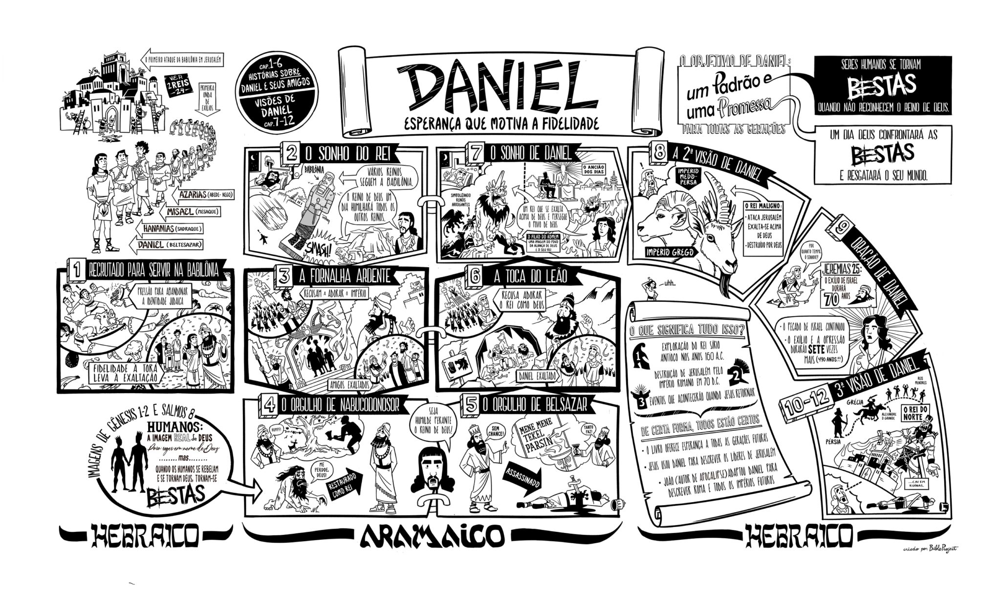 Série Bible Project - Exilados- Daniel - Ministério Cristo é o Senhor